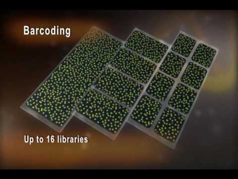 ABI SOLiD: A second generation sequencing technology | Next Generation ...