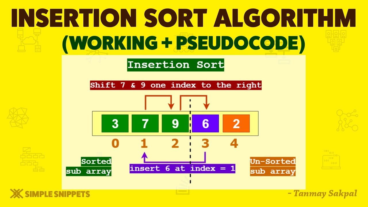 Insertion Sort Algorithm | How Insertion Sort Works with Example | Part - 1 | Sorting Algorithms DS