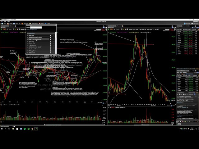 Understanding My Stock Scanning Process: A Comprehensive Guide | Galaxy.ai | Galaxy.ai