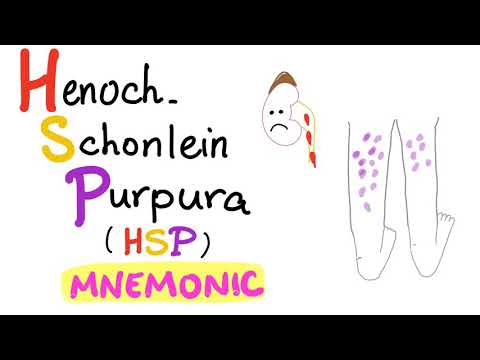 Henoch-Schönlein Purpura (HSP) - with a Mnemonic