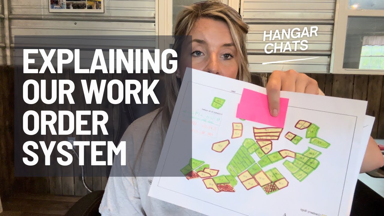 Explaining Our Work Order System