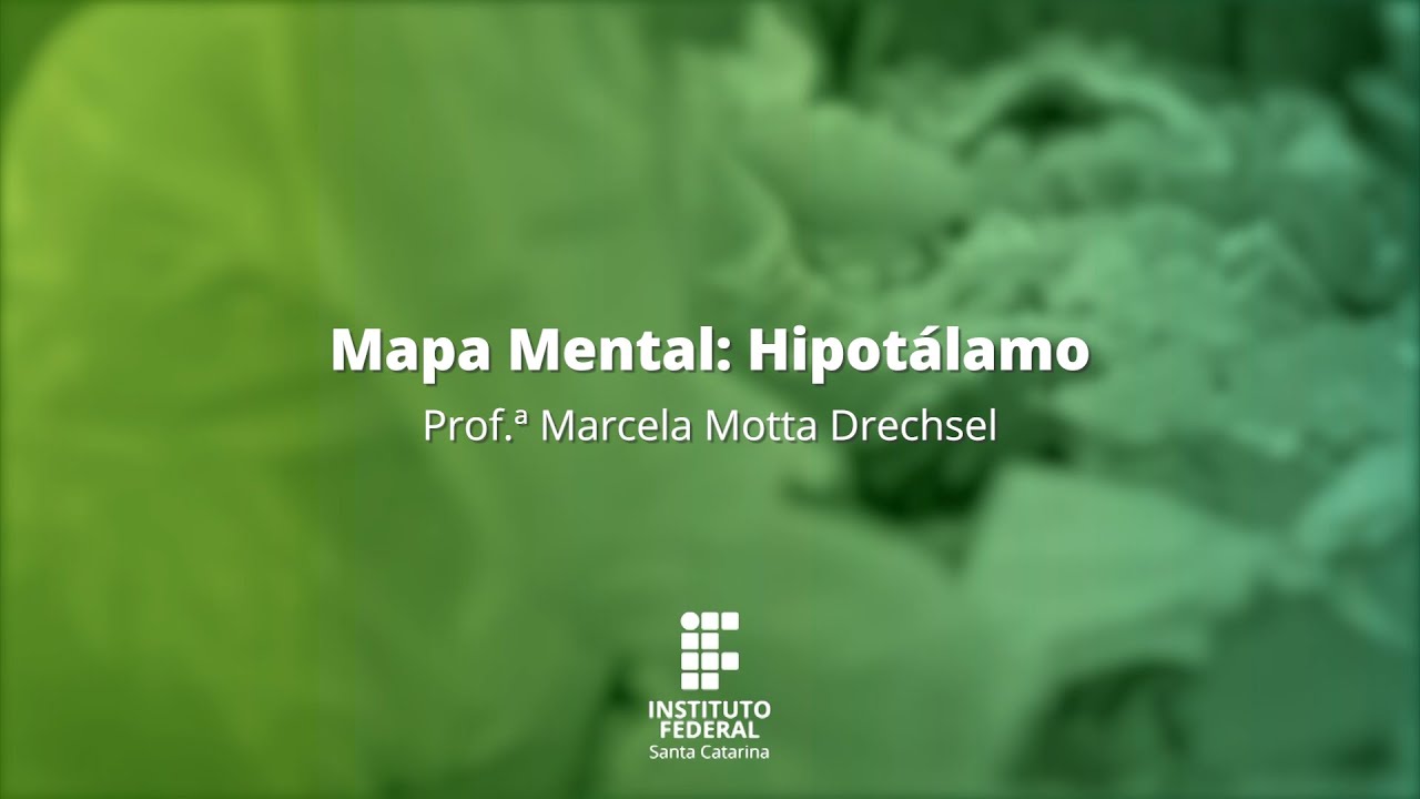 Biologia - Mapa Mental: Hipotálamo