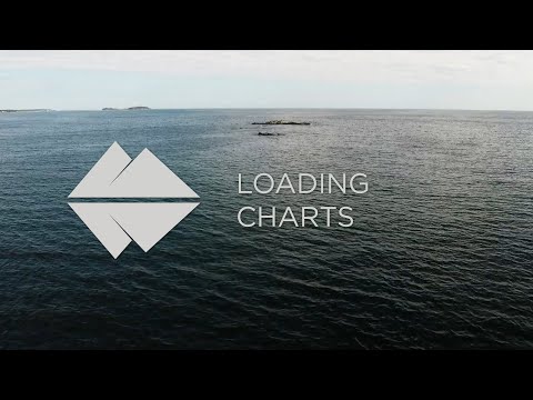 RNAV Workspace - Loading Charts