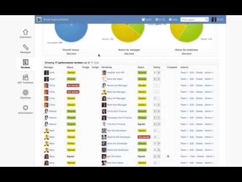 Performance Reviews - Basic Administration