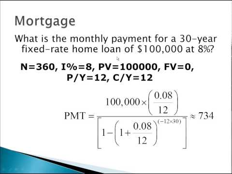 Mortgage calculation example