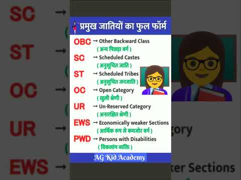 प्रमुख जातियों का फुल फॉर्म | Full Form Category | #english #hindi #fullform #shorts