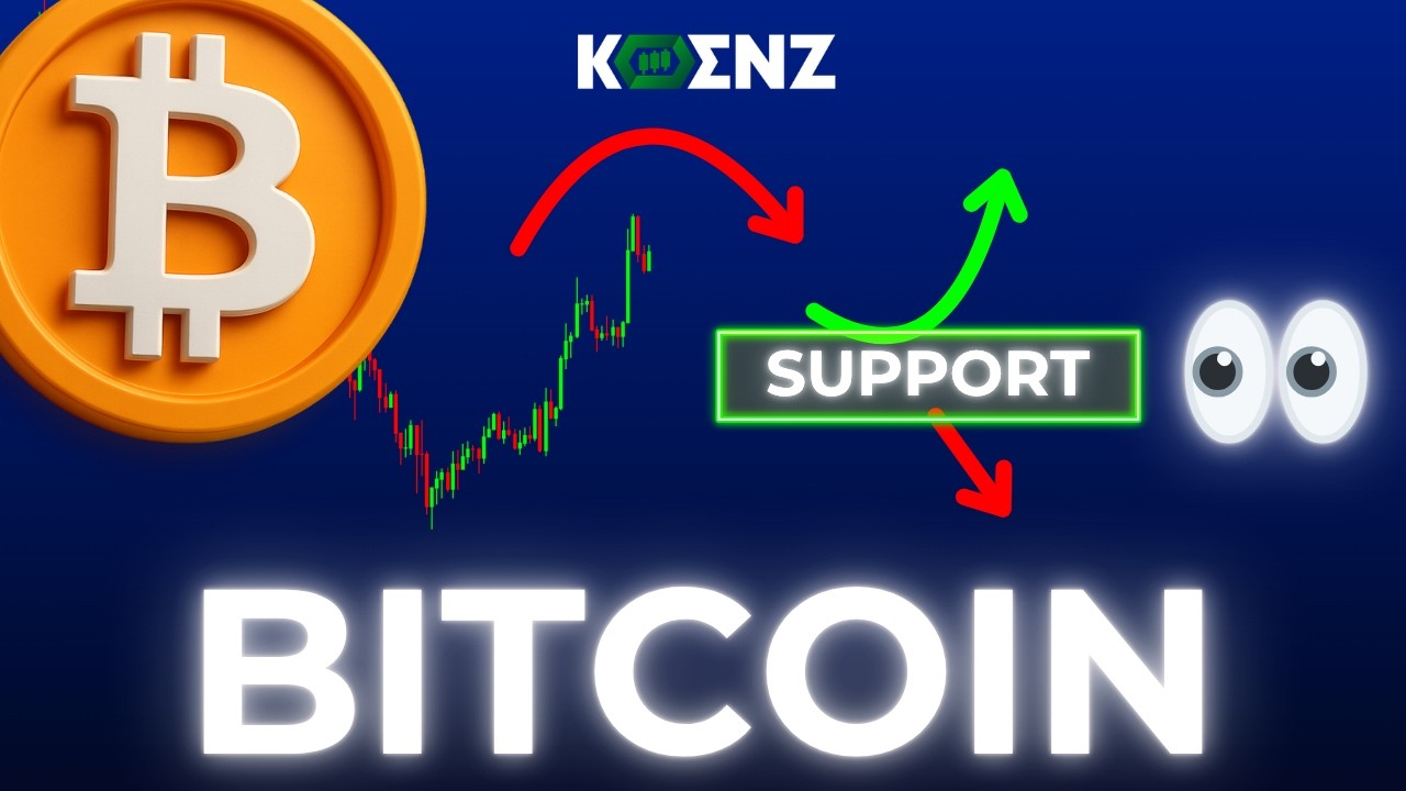 BTC: Elliott Wave Analysis Price Prediction | 15 min | Bitcoin Forecast & Key Levels