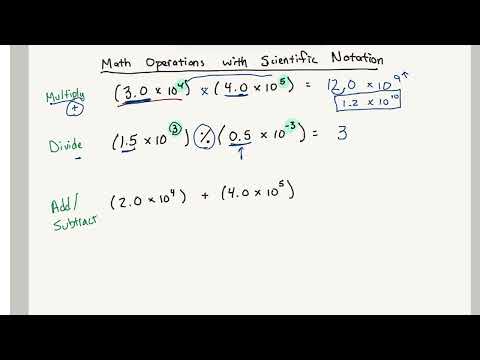 Mathematical operations with scientific notation