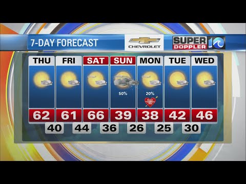 WAVY Weather Morning Update | Feb. 10, 2022