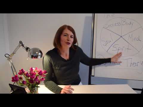 Body, Mind, Spirit, Soul, Oneness Dominance Theory