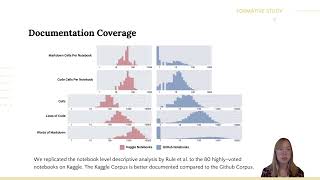 Documentation Matters: Human-Centered AI System to Assist Data Science Code Documentation in ...