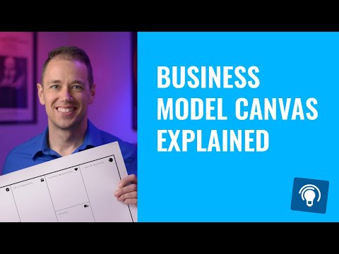 Business Model Canvas Explained