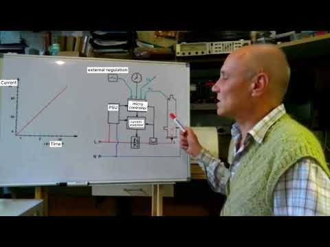 Revolutionizing Home Heating Introducing the KROS Thermostat Range