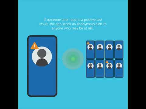 NHS COVID-19 app - protecting your privacy