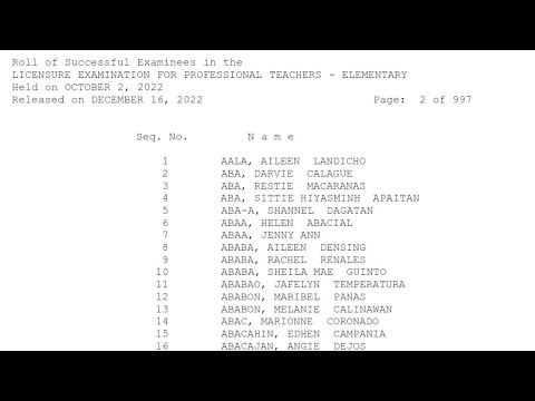 LET Results | LIST OF PASSERS (Elementary)