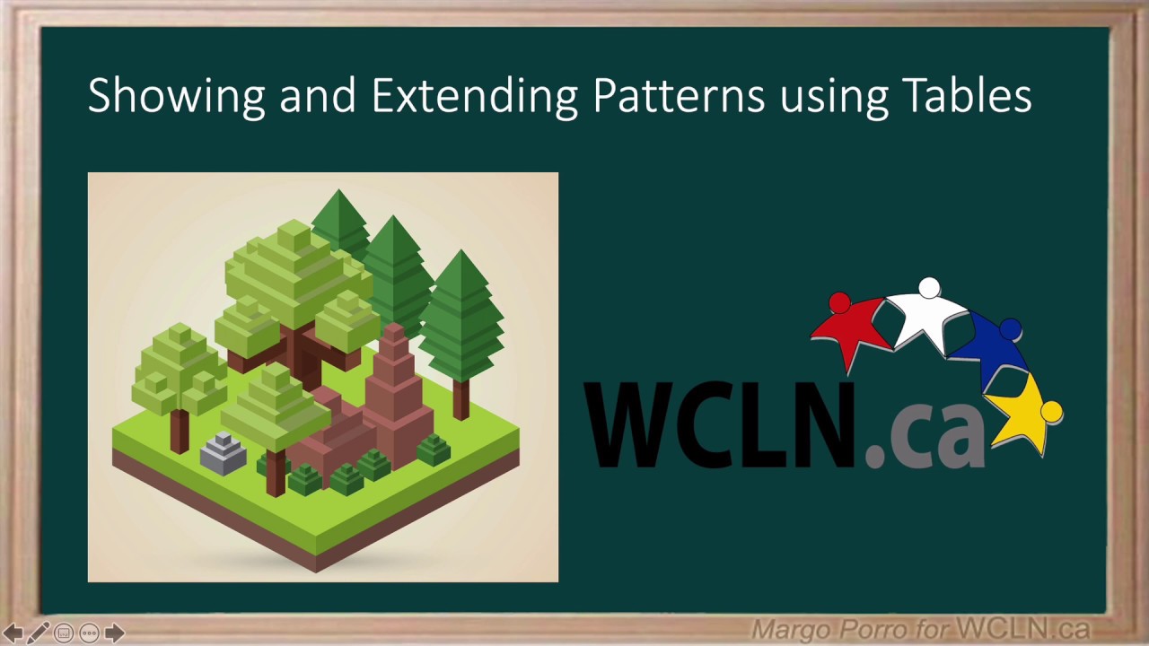 WCLN - Showing and Extending Patterns Using Tables