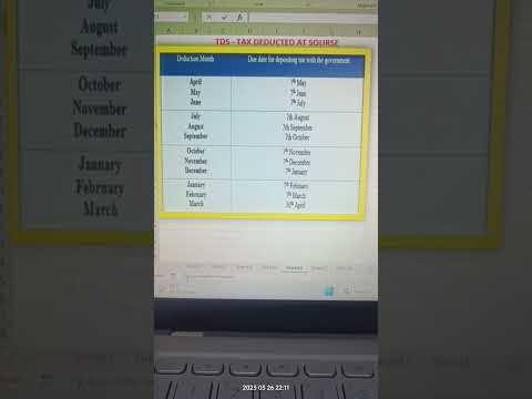 what is TDS, TDS payment Due Dates