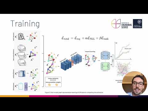 AIW ICML 2025