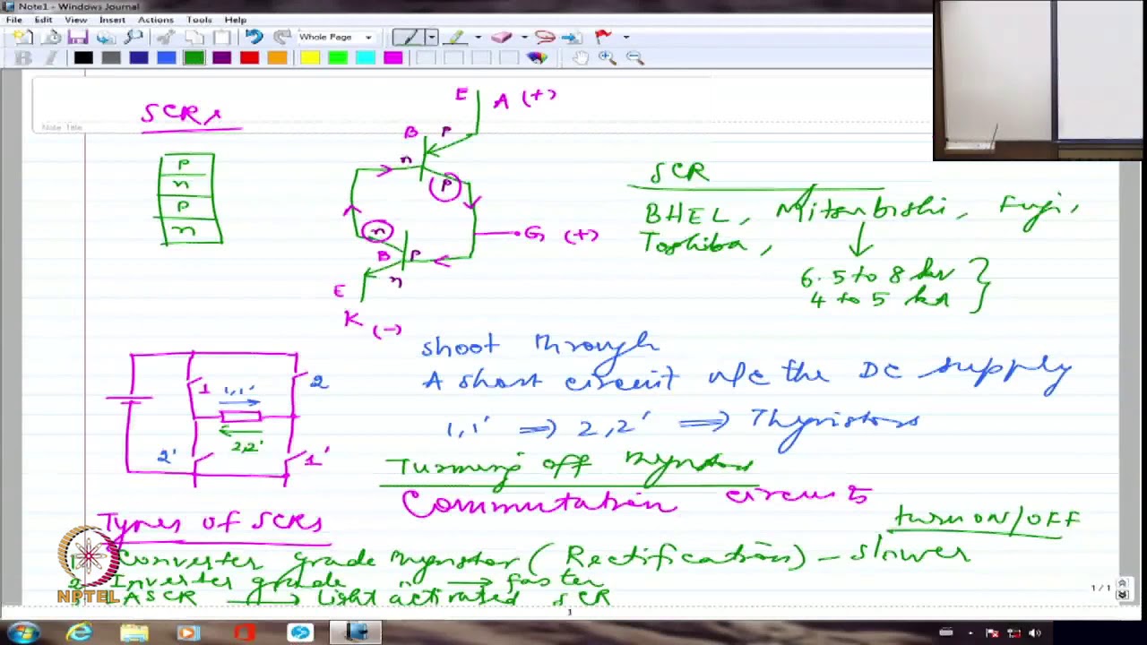 Understanding Power Devices: SCR, Triac, GTO, and BJT | Galaxy.ai