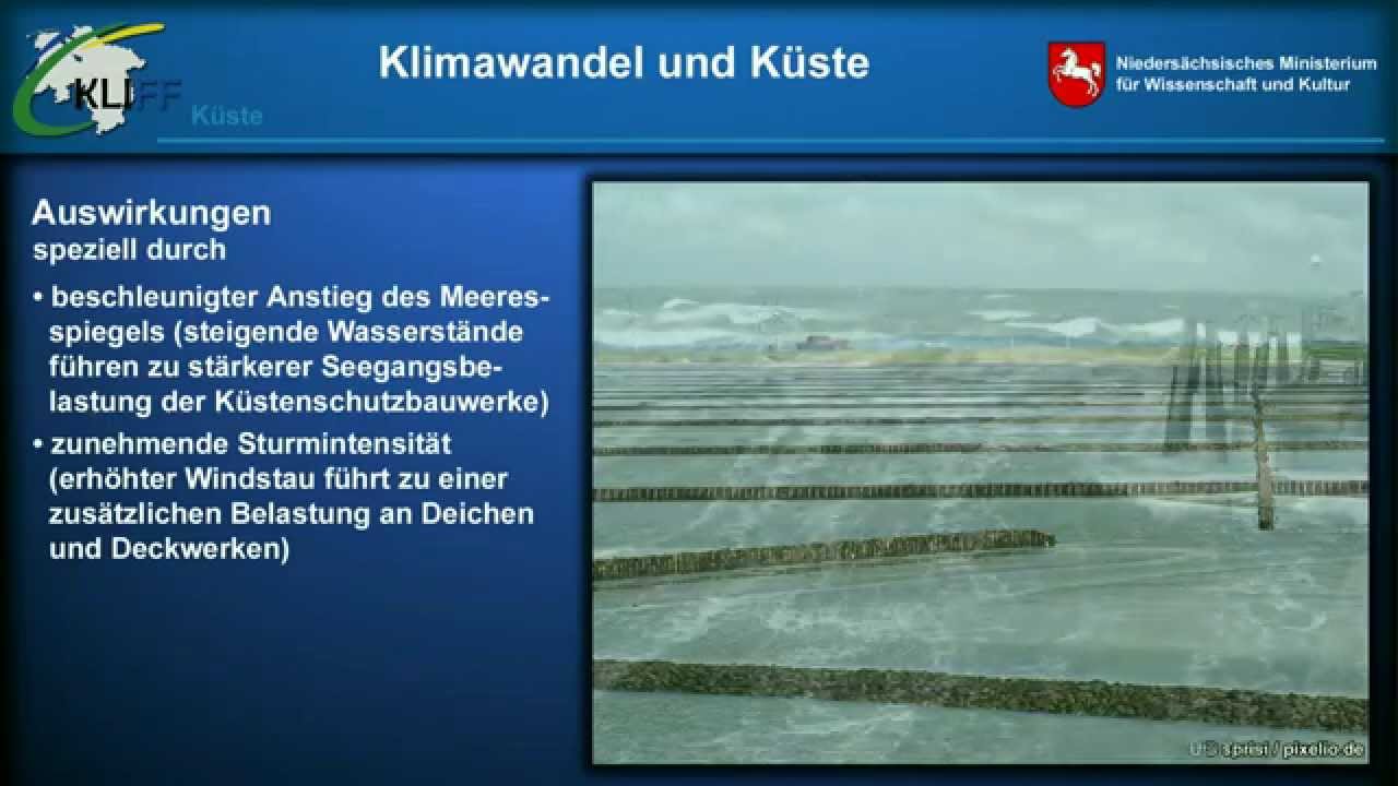 KLIFF - KÜSTE (Klimafolgenforschung in Niedersachsen)