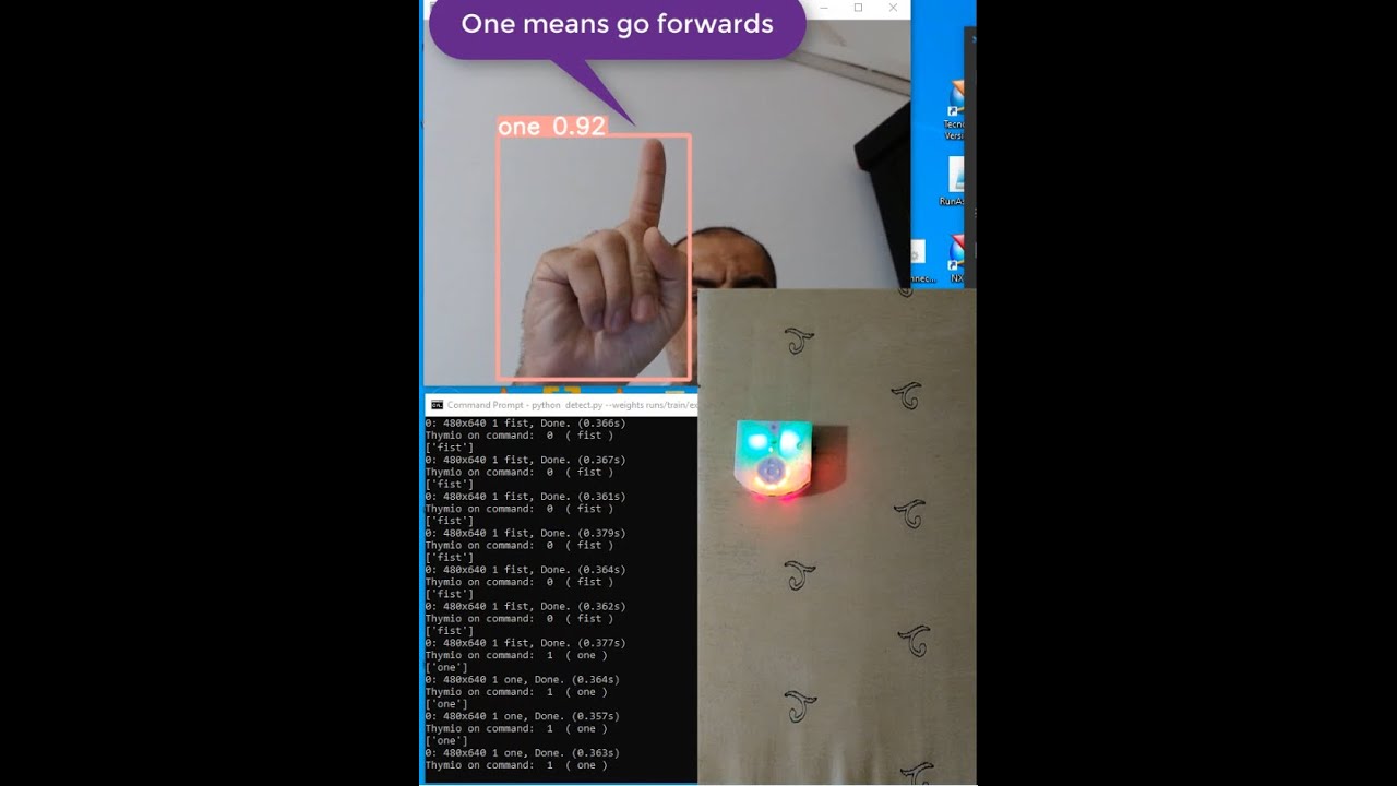 Control Thymio Robot by Hand Gesture