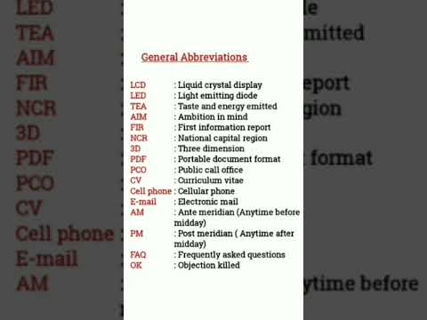 Abbreviations I General Abbreviations