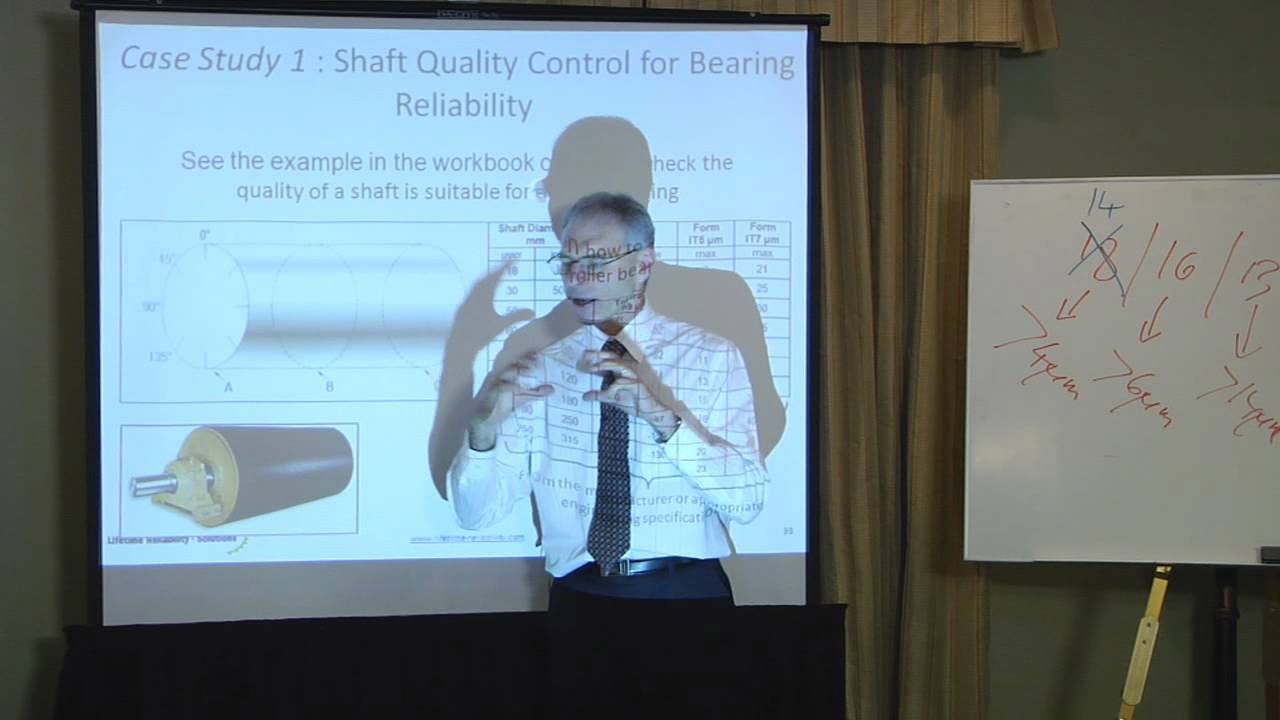 8. Reliability Improvement: equipment reliability is malleable by policy and quality of practice