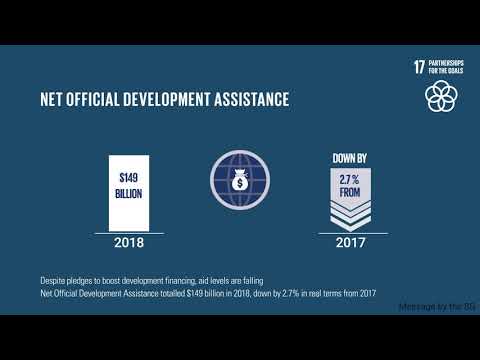 Partnerships for the Goals around the world