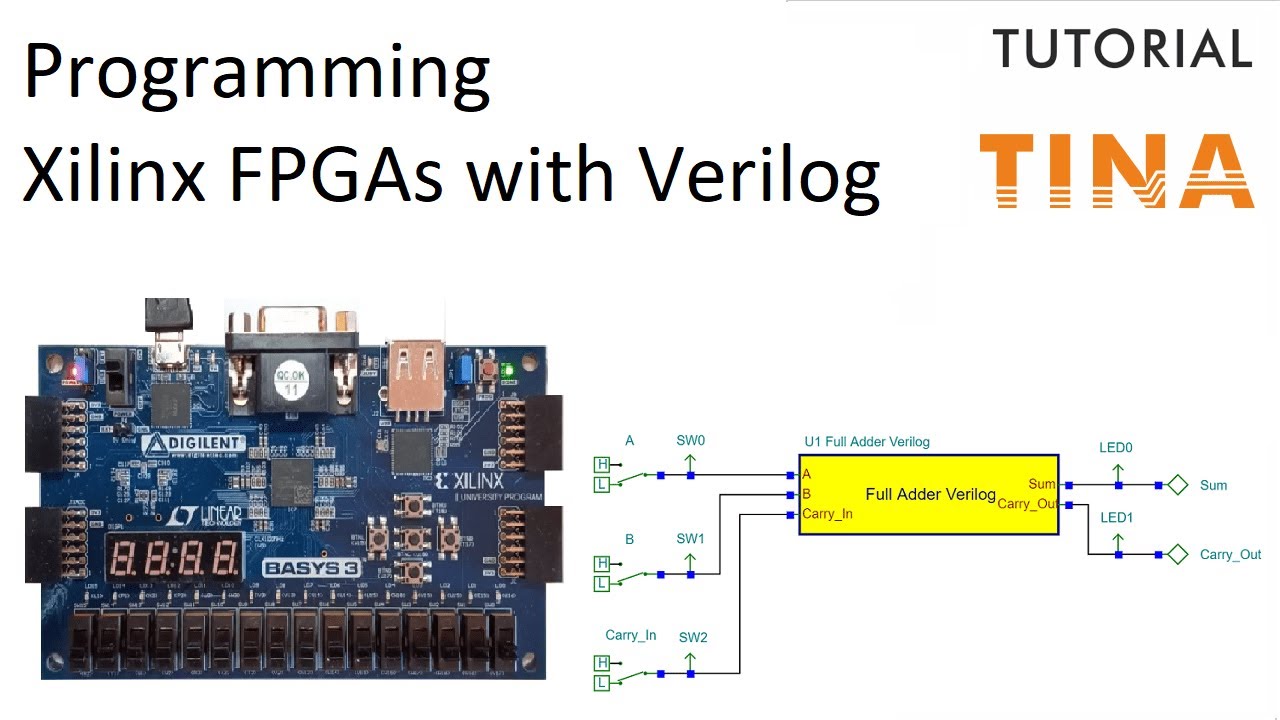 Programming Xilinx FPGA boards in Verilog with TINA