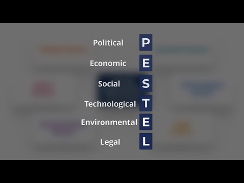 PESTEL Analysis | Overview, Factors, Examples & Financial Analysis