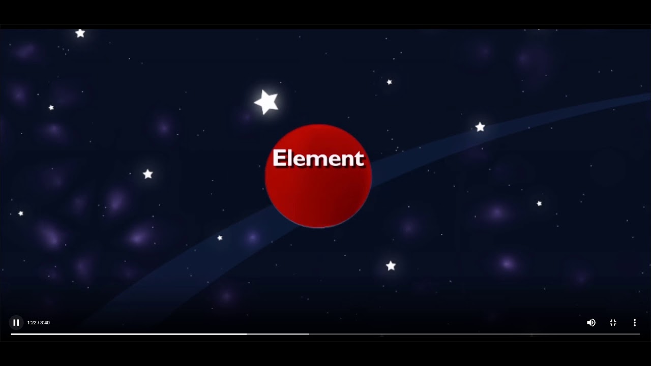 Elements and Compounds  StudyJams! Science   Scholastic