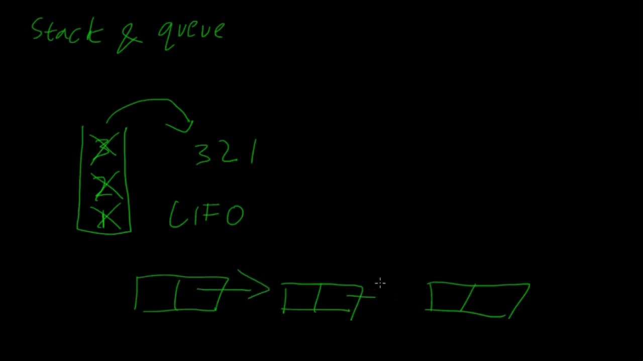 [Struktur Data] 07 - Stack dan Queue