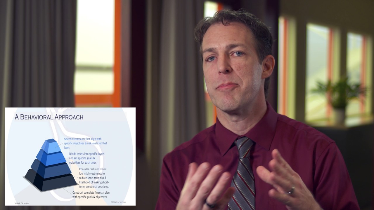 A Behavioral Approach to Investment Management