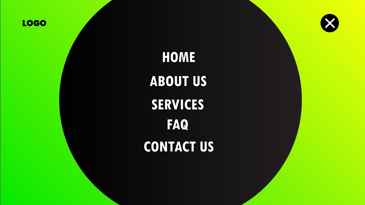 Fullscreen Overlay Responsive Navigation | HTML,CSS,Javascript - part 2