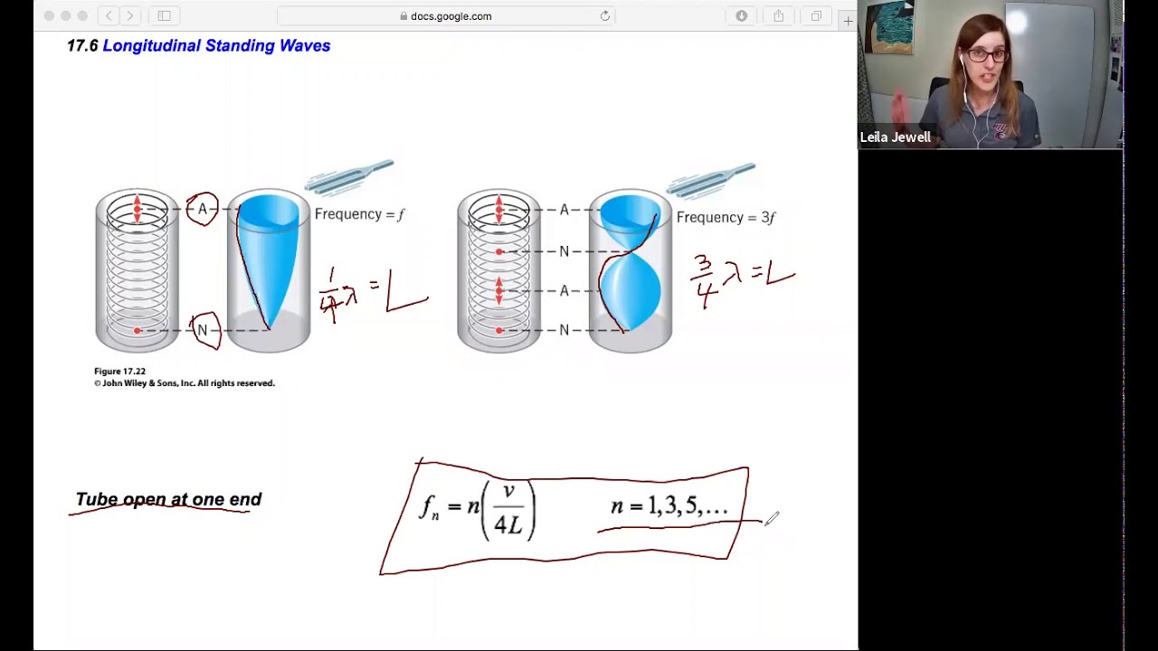 phys2A ch17.6 Longitudinal Standing Waves