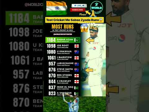 Babar Azam Joe Root Test Cricket Most Runs Record List #shorts #cricket #joeroot #babarazam