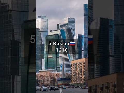 Top 10 Countries with Most Airports #shorts #viral #airport #youtubeshorts #facts #allaboutfacts