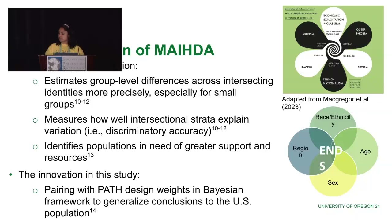 SPR 2025 Sloboda and Bukoski Annual SPR Cup