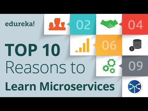 Learn Top 10 Reasons to Learn Microservices in 2021 | Microservices Training | Why Microservices ...