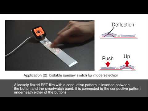 ShiftTouch: Sheet-type Interface Extending Capacitive Touch Inputs with Minimal Screen Occlusion