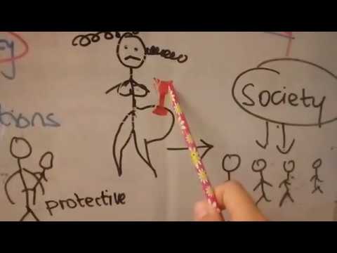 Functionalism made easy-What is functionalism REALLY about?
