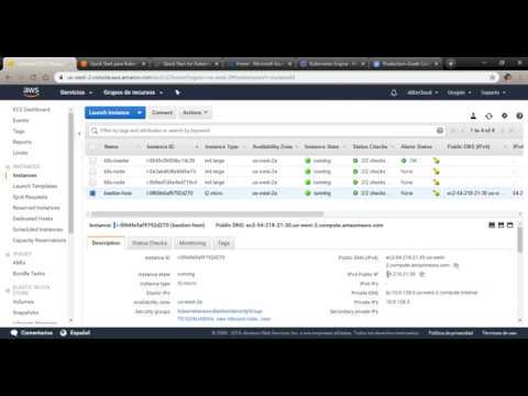 Kubernetes on AWS with CloudFormation | Deploy a Stateful Application ...