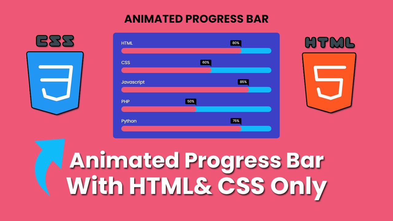 Create Animated Progress Bar with Just HTML and CSS - No JavaScript