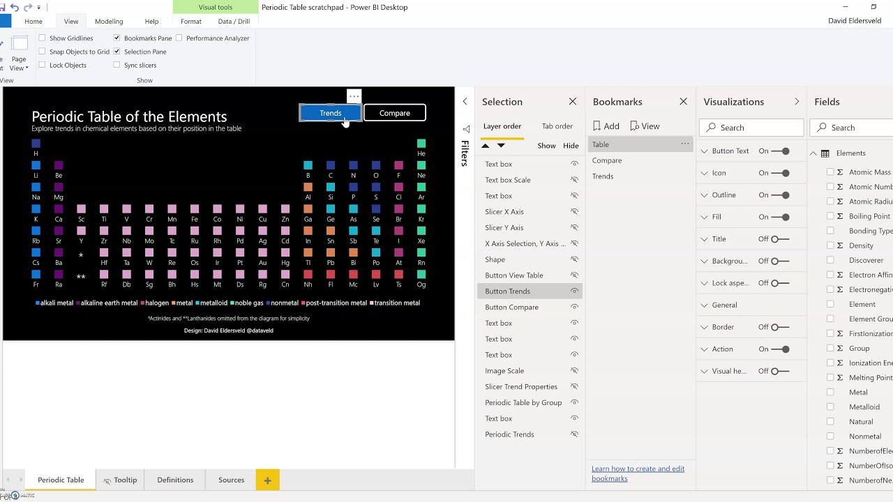 Power BI Periodic Table - 3 - Bookmarks and Buttons