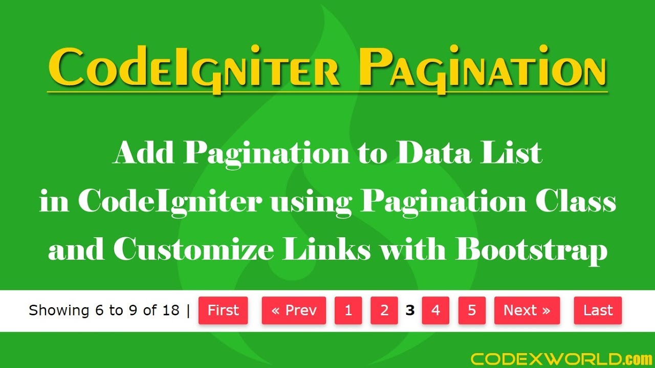 Integrate Pagination in CodeIgniter
