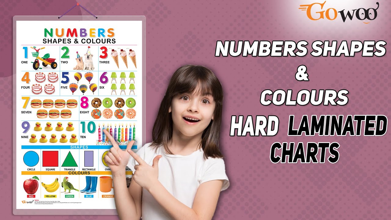 Numbers shapes and colours HardLaminated Charts by Gowoo | Educational Charts | Earlylearning charts