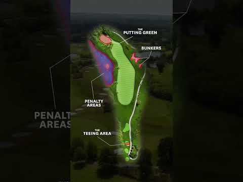 Golf Rules | The 5 Areas