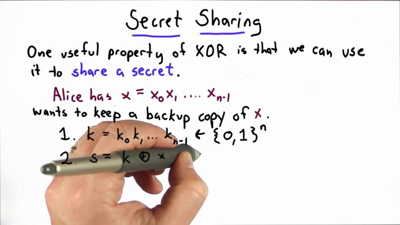 Secret Sharing - Applied Cryptography
