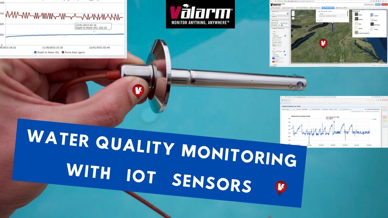 Water Quality Monitoring with IoT Sensor Systems