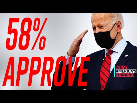 EXCLUSIVE POLL: 58% APPROVE Of Biden As President